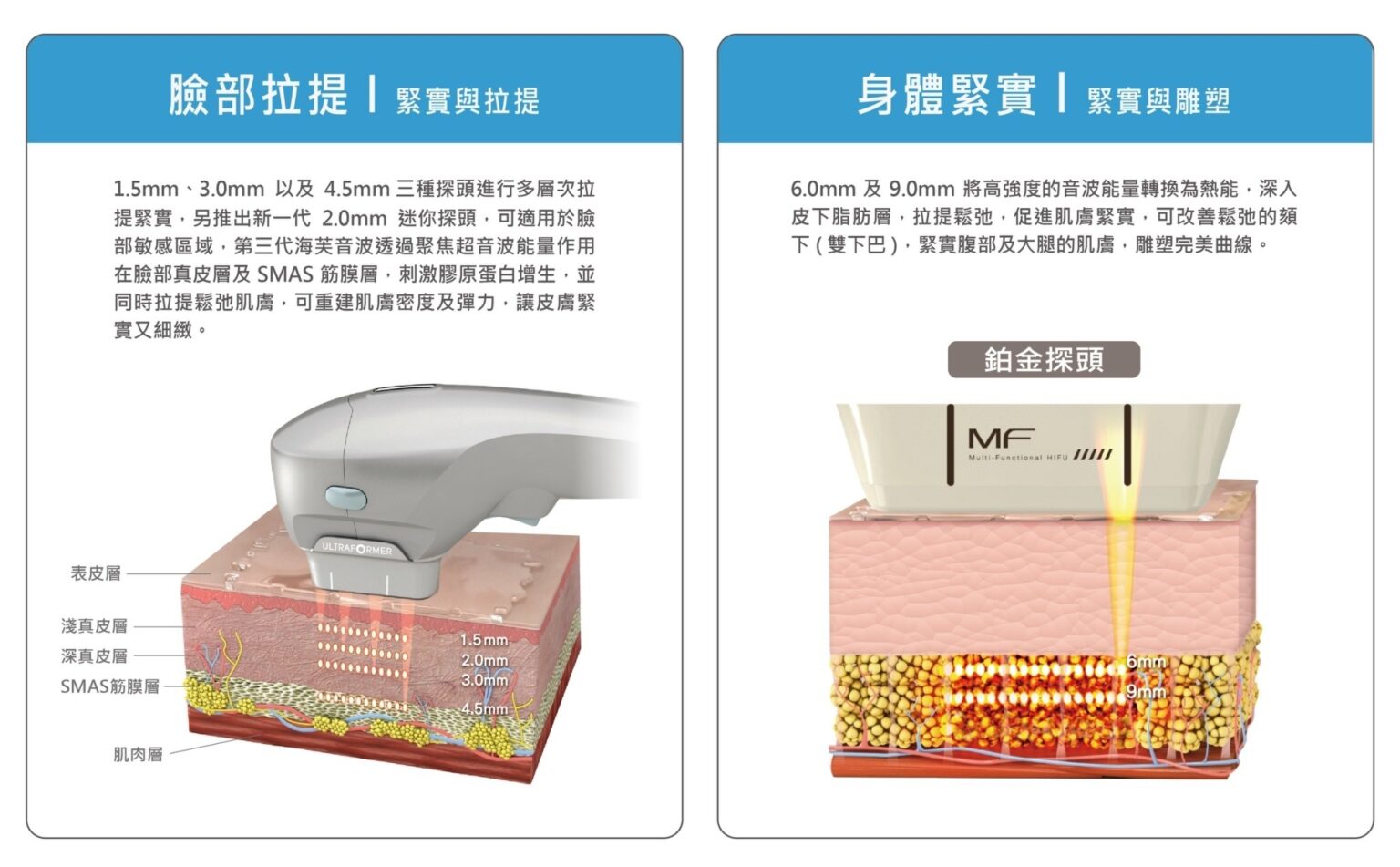 台中海芙音波推薦專業的醫美團隊『禾伊美學診所』