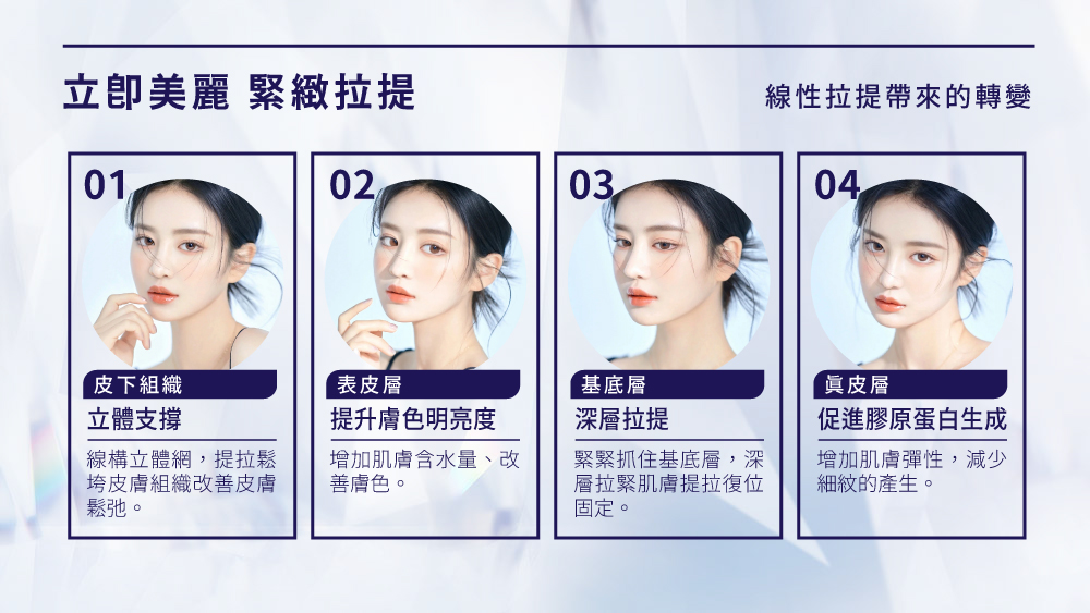 台中埋線拉提(美特拉)推薦第一醫美品牌 - 禾伊美學診所