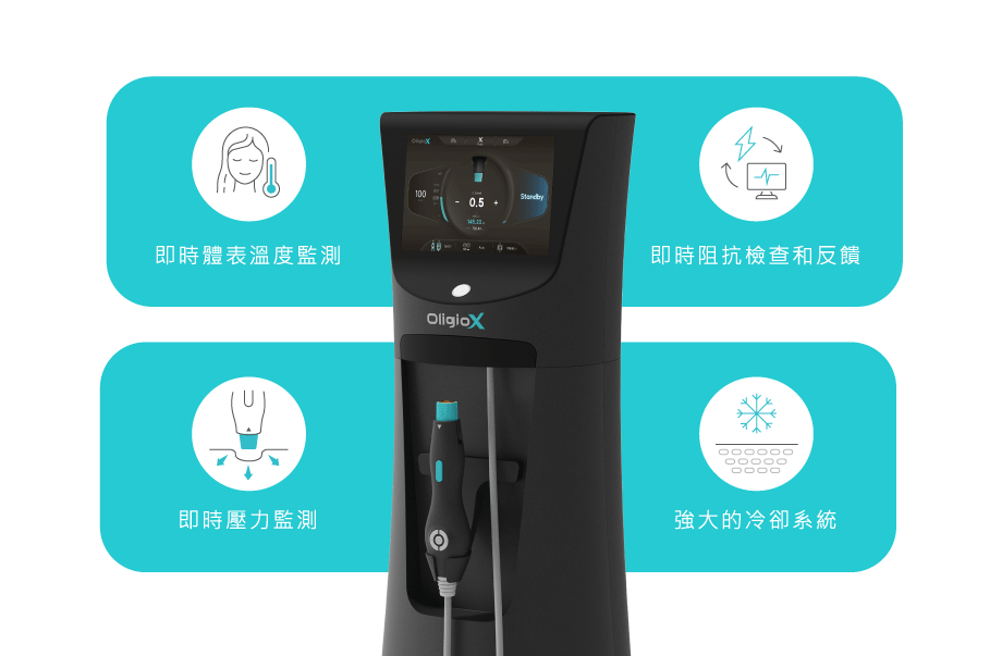 台中玩美電波推薦專業的醫美團隊『禾伊美學診所』